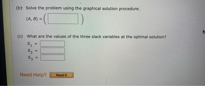 Solved (b) Solve the problem using the graphical solution | Chegg.com