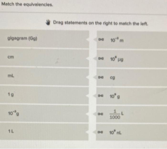 Solved Match the equivalencies. Drag statements on the right | Chegg.com
