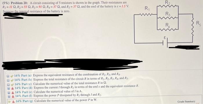 Solved (5\%) Problem 20: A circuit consisting of 5 resistors | Chegg.com