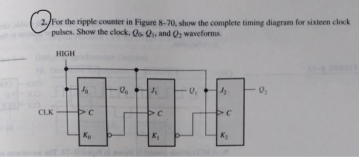 Solved ( 2. For the ripple counter in Figure 8-70, show the | Chegg.com
