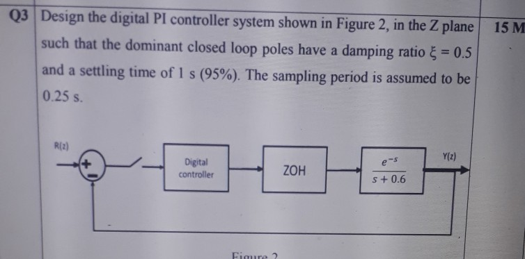 15 M Q3 Design the digital PI controller system shown | Chegg.com