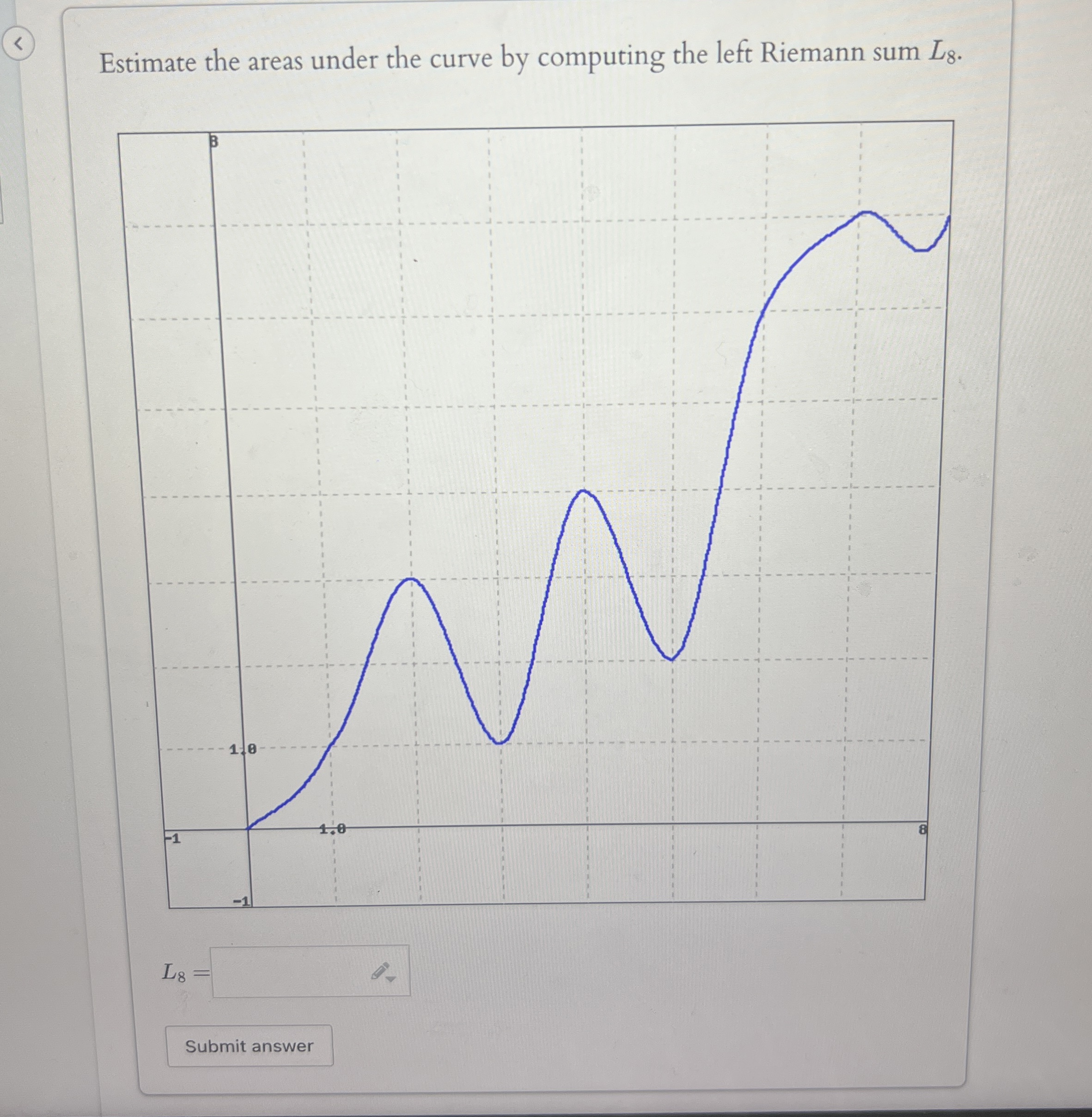 Solved Estimate the areas under the curve by computing the | Chegg.com