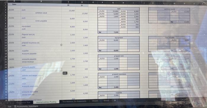 a. Journalize the March transactions. b. Post to the | Chegg.com