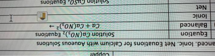 Solved Copper anced. Ionic. Net Equations for Calcium with | Chegg.com