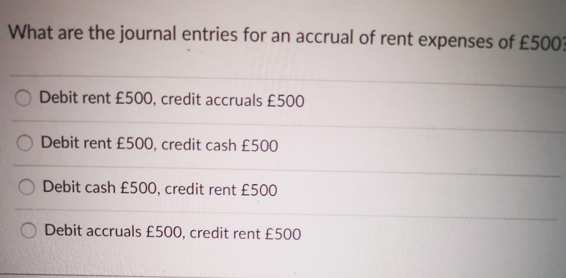 Solved What are the journal entries for an accrual of rent | Chegg.com