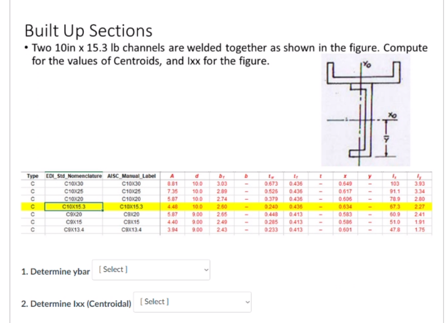 Solved Built Up Sections • Two 10in x 15.3 lb channels are | Chegg.com