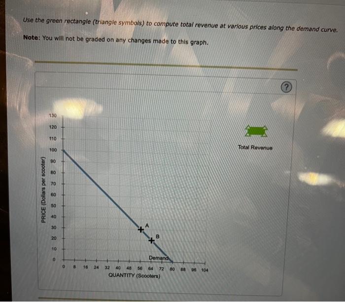 Solved According to the midpoint method, the price | Chegg.com