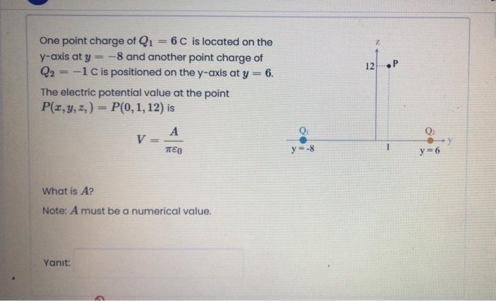 Solved One point charge of Q1=6C is located on the y-axis at | Chegg.com