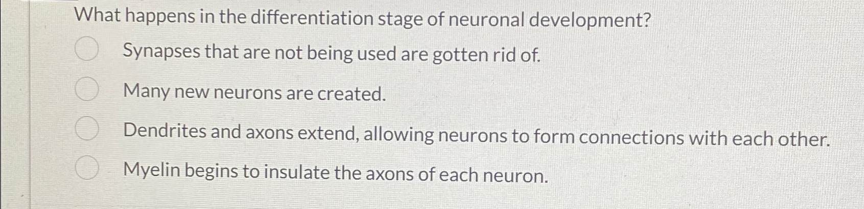 Solved What happens in the differentiation stage of neuronal | Chegg.com