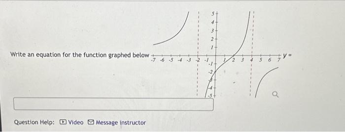 Question Help: Video Message instructor | Chegg.com