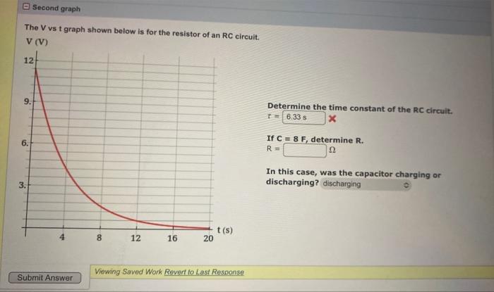 Solved The V vs t graph shown below is for the resistor of | Chegg.com