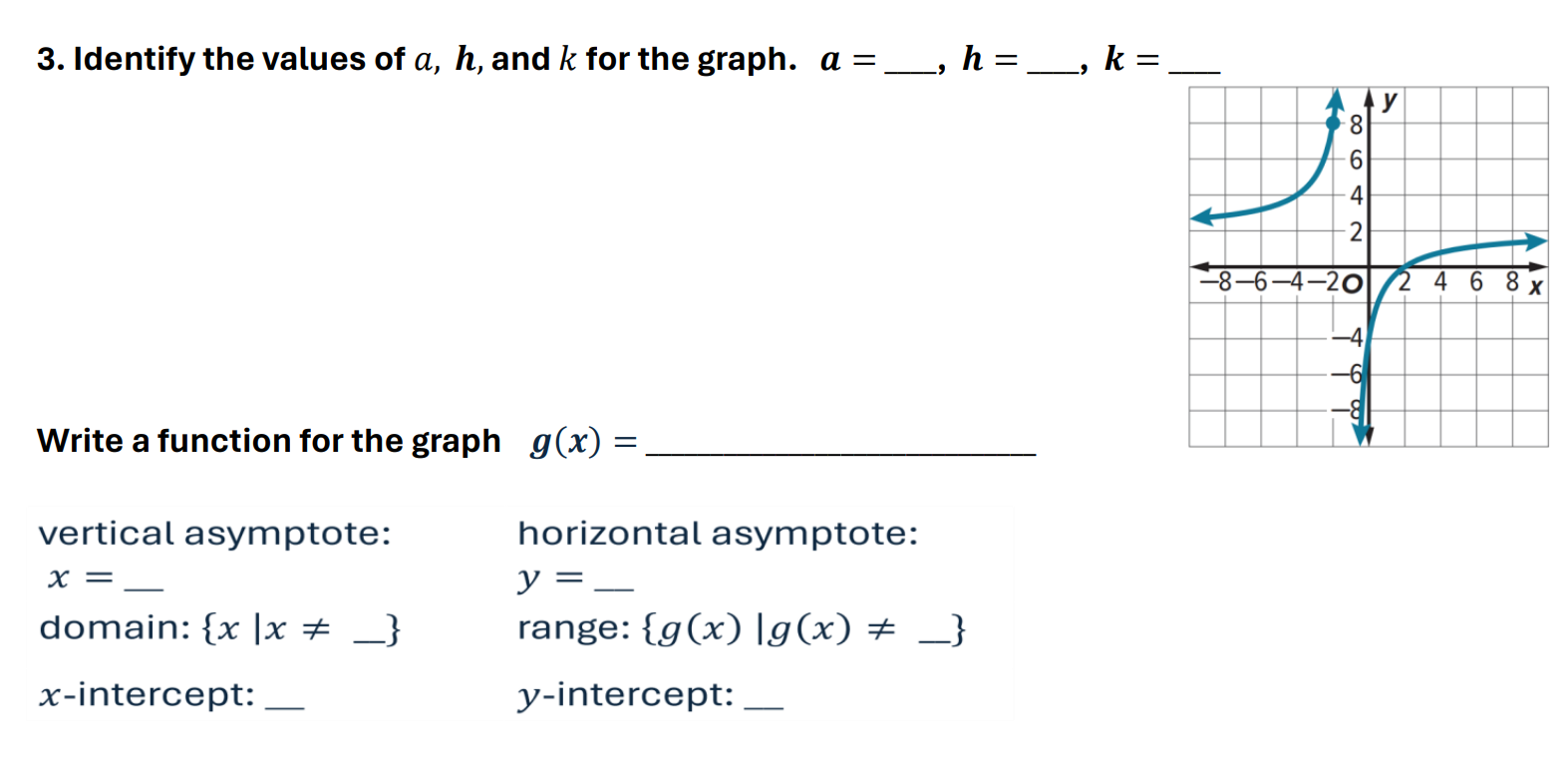 Solved Identify the values of a,h, ﻿and k ﻿for the graph. | Chegg.com