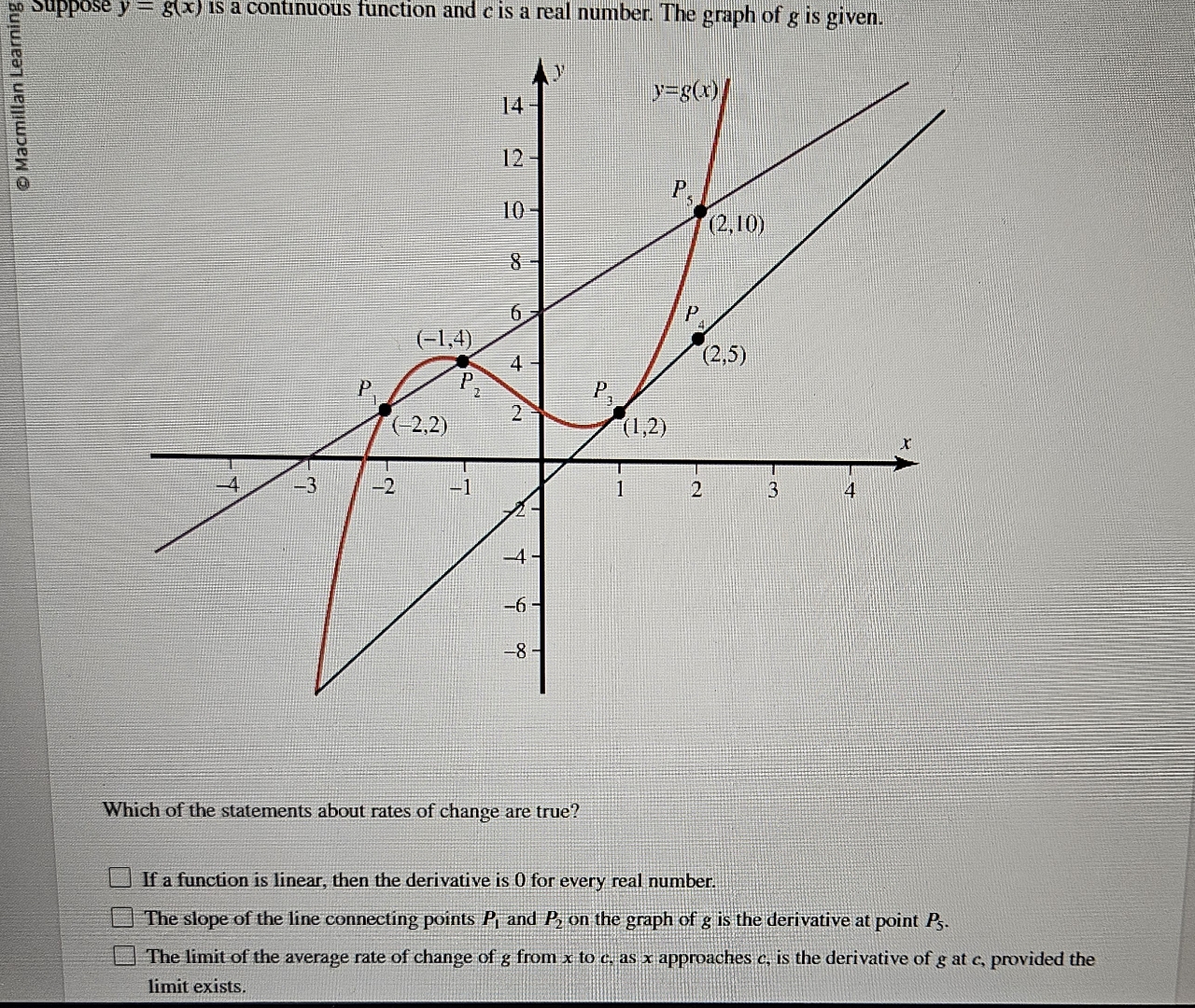 Solved appose y=g(x) ﻿is a continuous function and c ﻿is a | Chegg.com