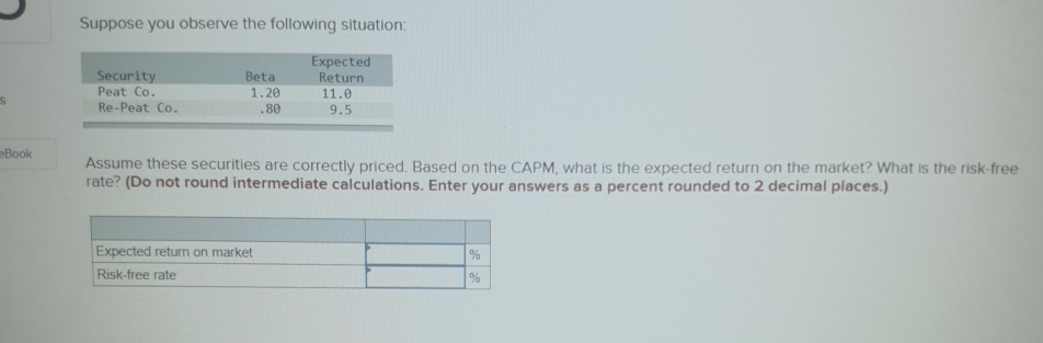 Suppose you observe the following | Chegg.com Suppose you observe the following | Chegg.com