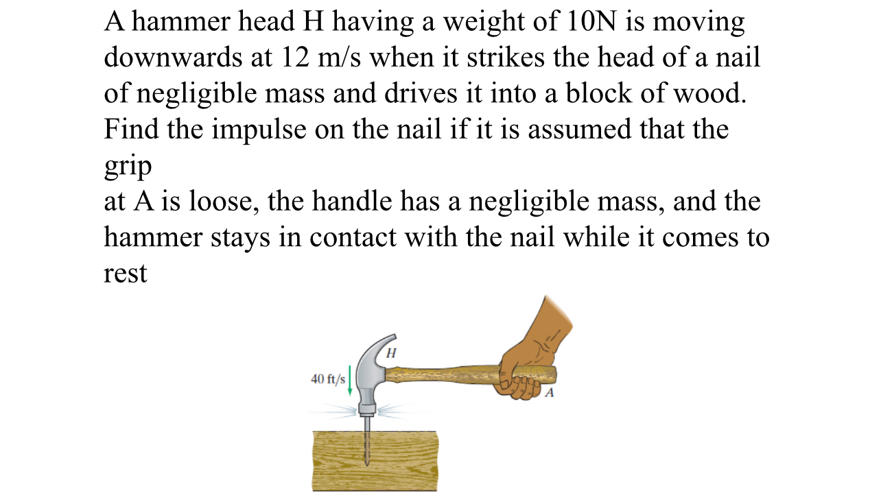 Solved A hammer head H ﻿having a weight of 10N ﻿is moving | Chegg.com