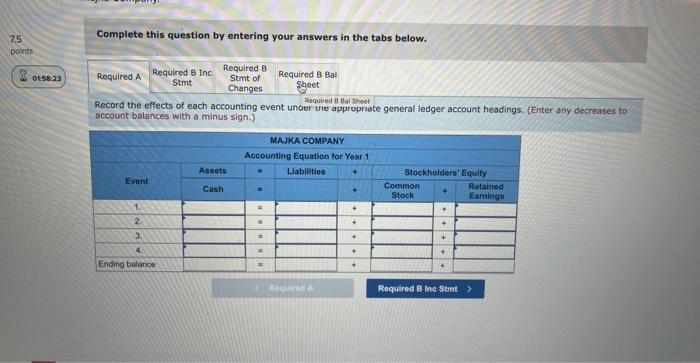 Solved Exercise 1-15A (Algo) Preparing an income statement | Chegg.com