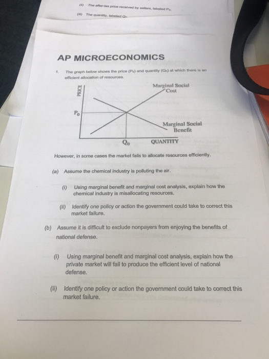 Solved ) Therapy AP MICROECONOMICS 1. The graph below shows | Chegg.com