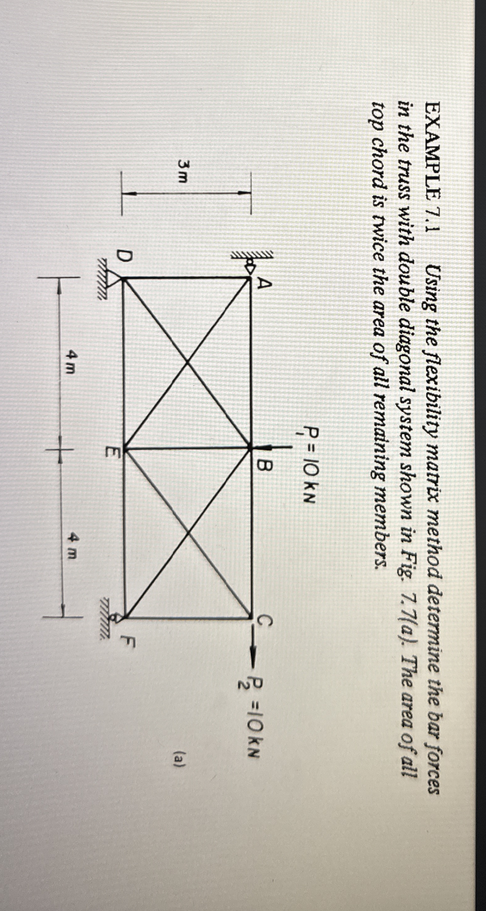 Solved EXAMPLE 7.1, ﻿Using the flexibility matrix method | Chegg.com