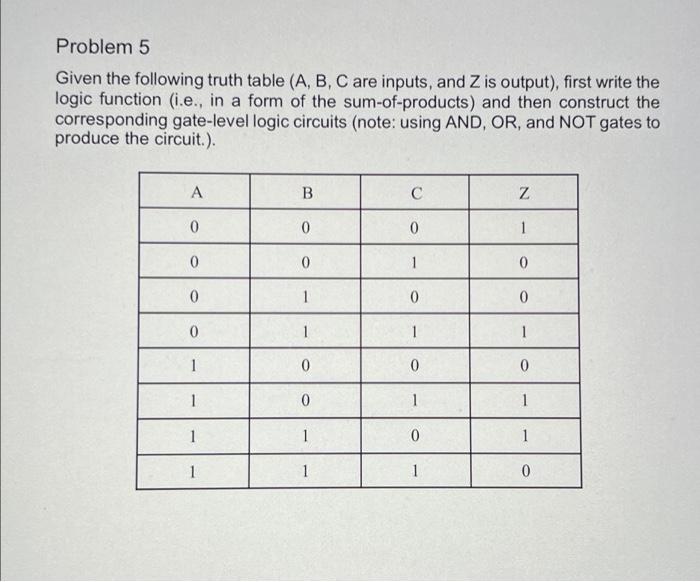 Solved Problem 5 Given the following truth table (A, B, C | Chegg.com