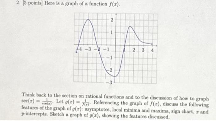 Solved Let g(x)= 1/f(x) Referencing the graph of f(x), | Chegg.com