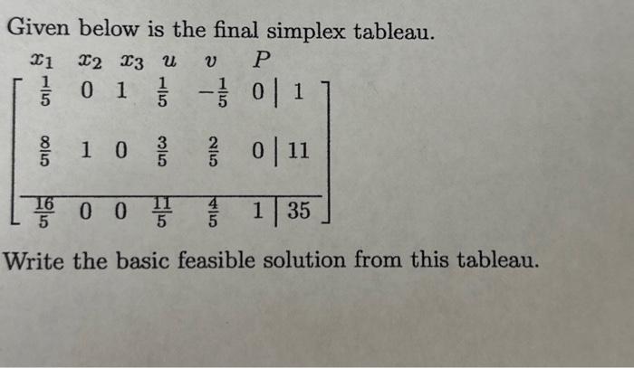 Solved Given below is the final simplex tableau. Write the | Chegg.com