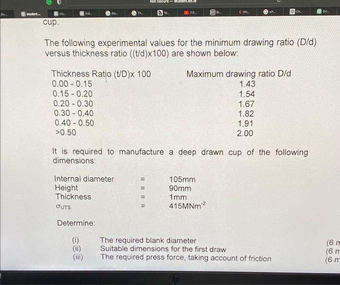 [Solved]: The following experimental values for the minimum
