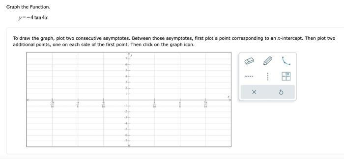 Solved Graph the function. y=sec(x+5π)Graph the function. | Chegg.com