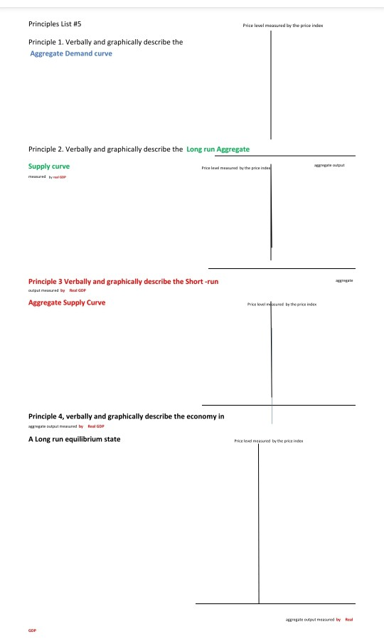 Solved Principles List #5 Price level measured by the price | Chegg.com