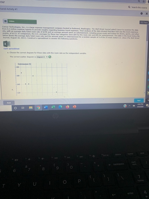 Solved OTAP a Search this course tured Activity #1 ох Video | Chegg.com