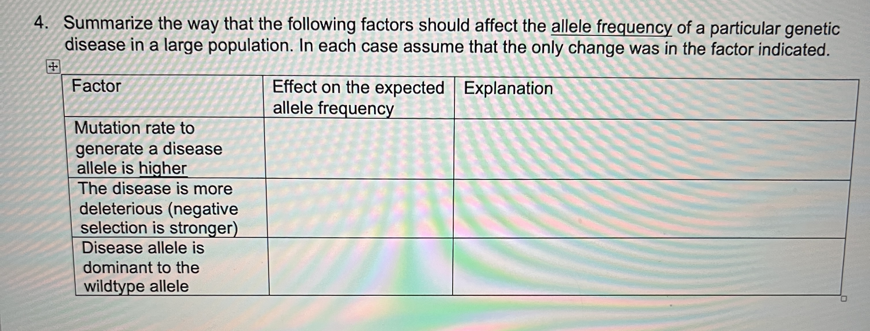 Solved Summarize the way that the following factors should | Chegg.com