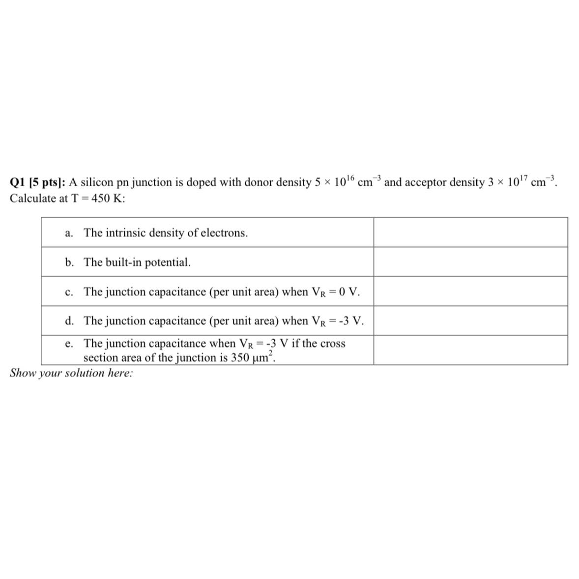 Solved Q1 [5 ﻿pts]: A silicon pn junction is doped with | Chegg.com