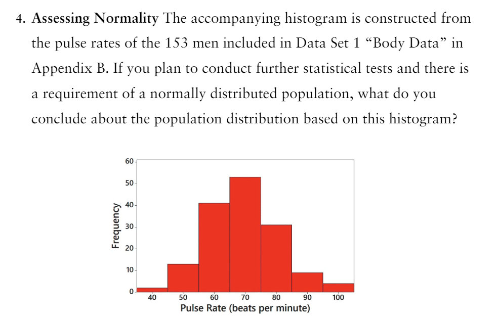 Solved Assessing Normality The accompanying histogram is | Chegg.com