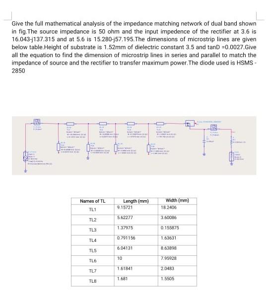 Give the full mathematical analysis of the impedance | Chegg.com