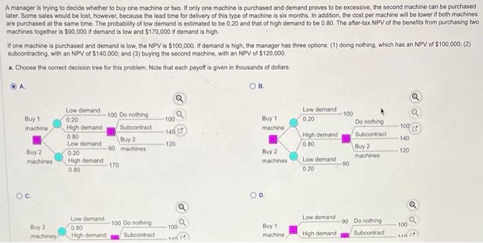 Solved Amanager is trying to decide whether to buy one | Chegg.com