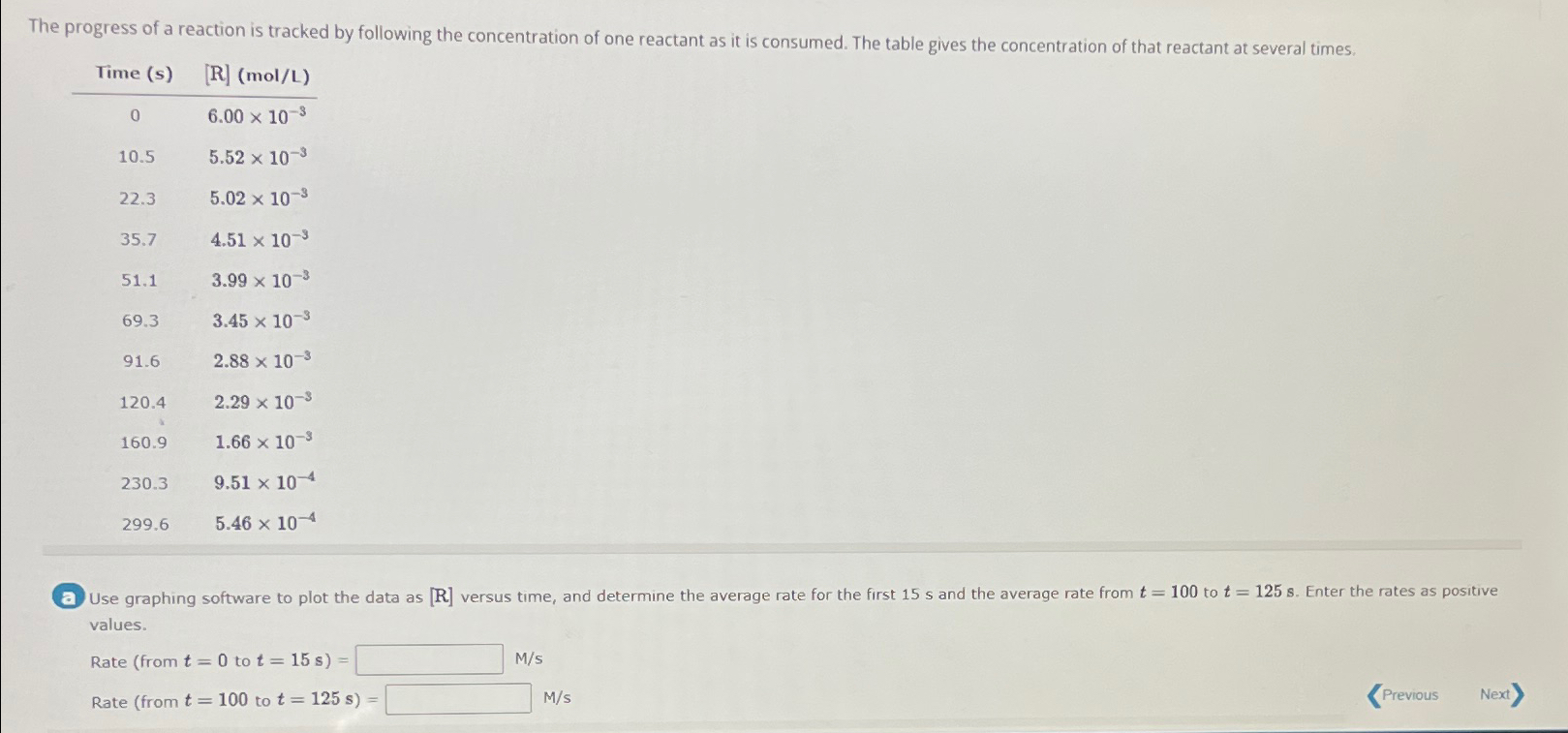 Solved The progress of a reaction is tracked by following | Chegg.com