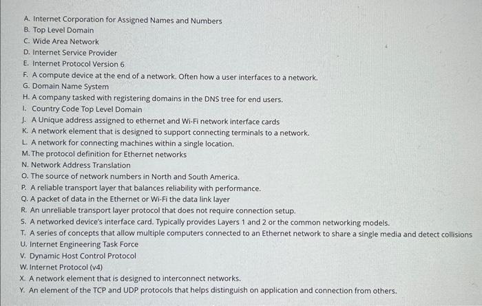 Solved QUESTION 1 Match Terms and Acronyms UDP IETF MAC DNS | Chegg.com