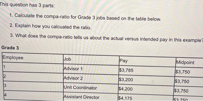 This question has 3 parts: 1. Calculate the | Chegg.com