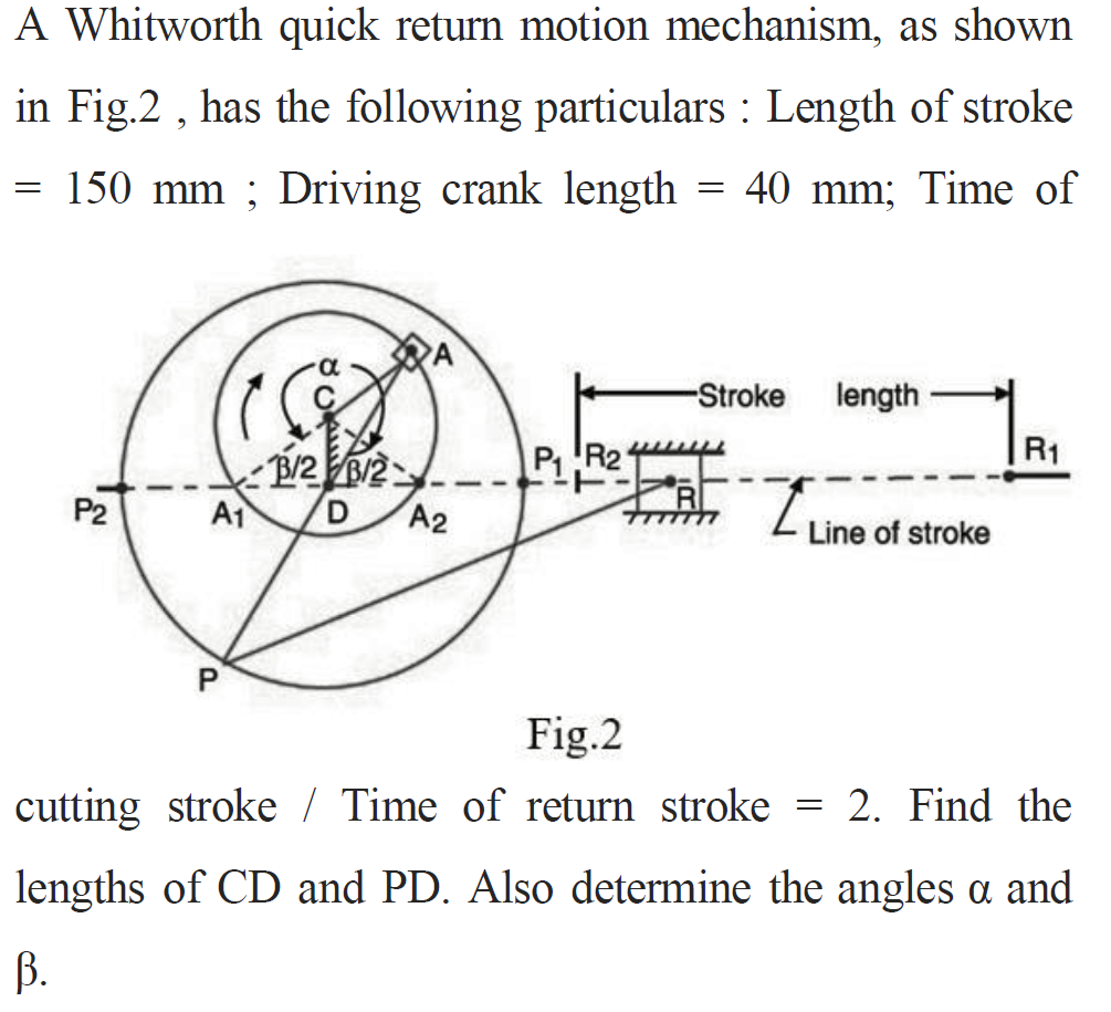 Solved A Whitworth quick return motion mechanism, as shown | Chegg.com