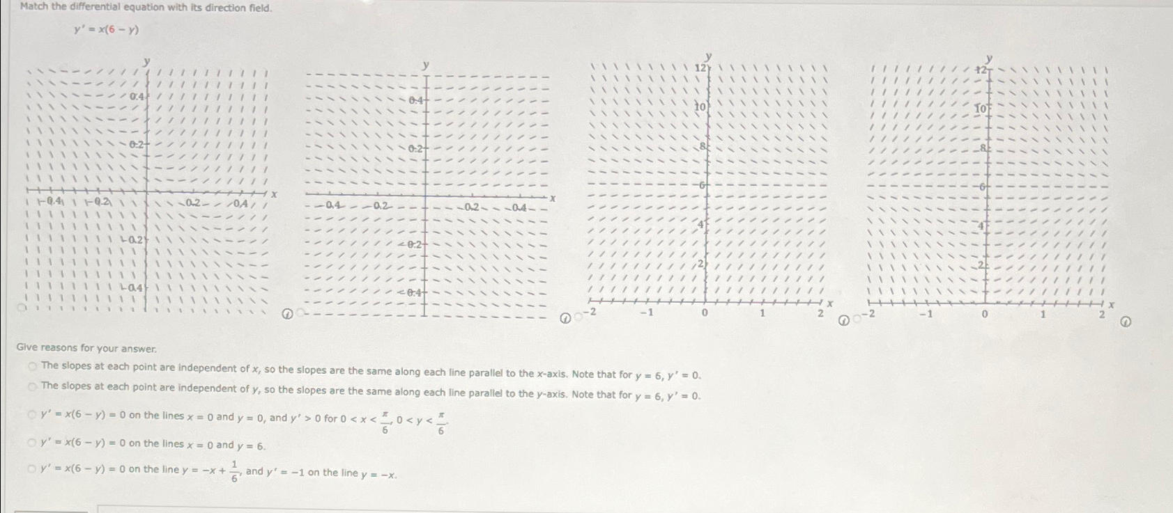 Solved Match the differential equation with its direction | Chegg.com