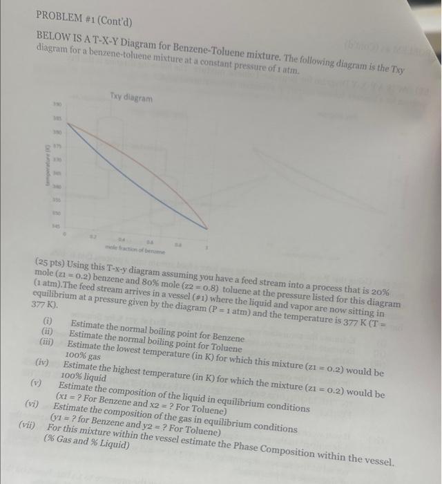 Solved PROBLEM \#1 (Cont'd) BELOW IS A T-X-Y Diagram for | Chegg.com