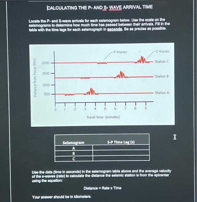 Solved CALCULATING THE P- AND S-WAVE ARRIVAL TIME Locate the | Chegg.com
