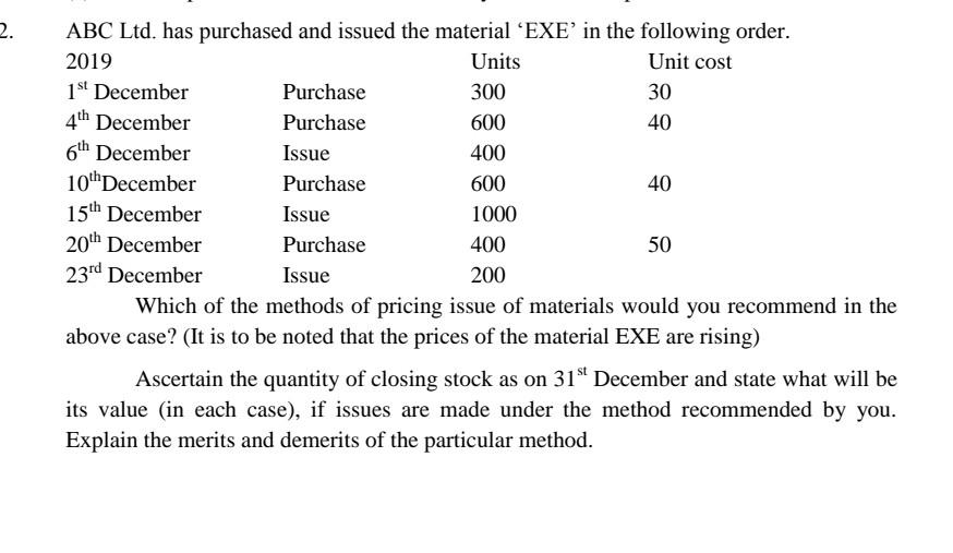 Solved ABC Ltd. has purchased and issued the material 'EXE' | Chegg.com