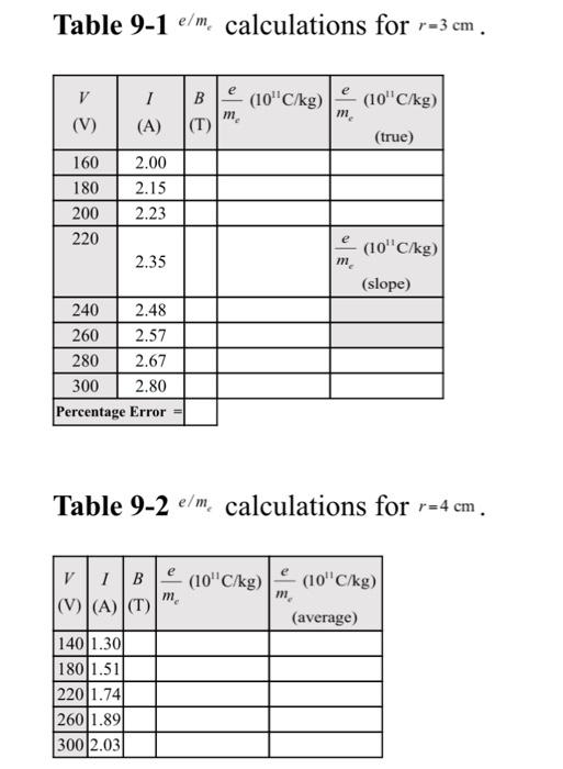 Table 9-1 e/me calculations for r=3 cm, Table 9-2 | Chegg.com