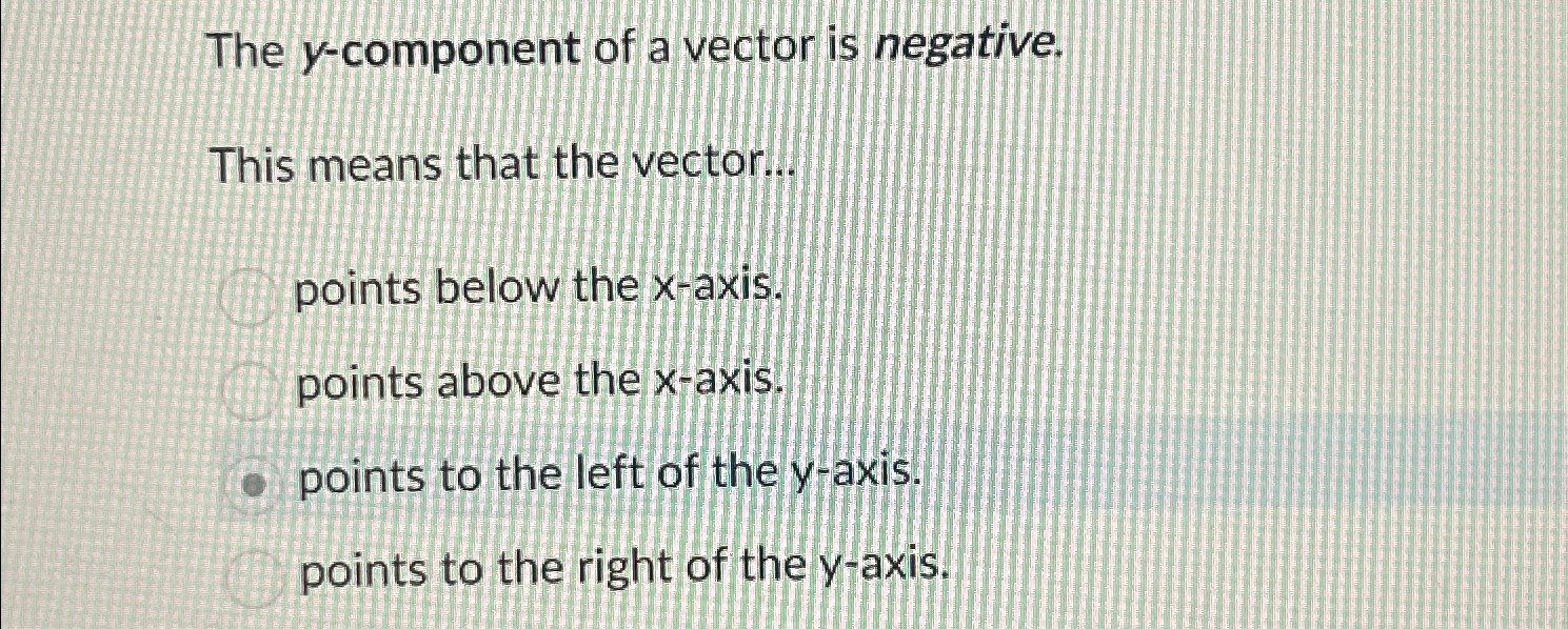 Solved The y-component of a vector is negative.This means | Chegg.com