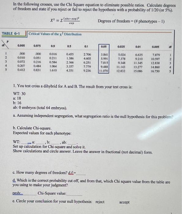 Solved In the following crosses, use the Chi Square equation | Chegg.com