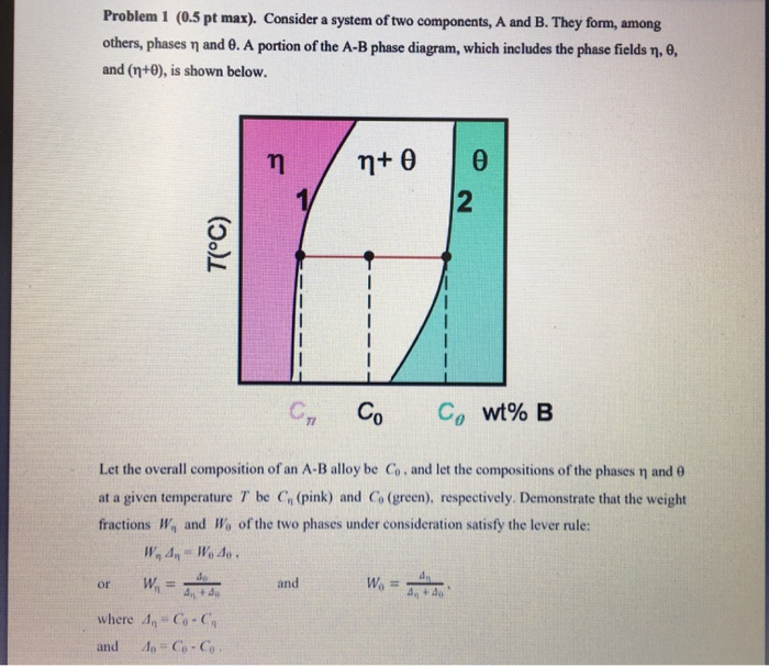 Solved Problem 1 (0.5 pt max). Consider a system of two | Chegg.com