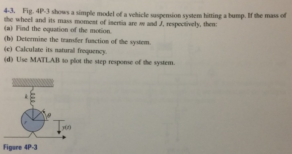 Solved 4-3. ﻿Fig. 4P-3 ﻿shows a simple model of a vehicle | Chegg.com