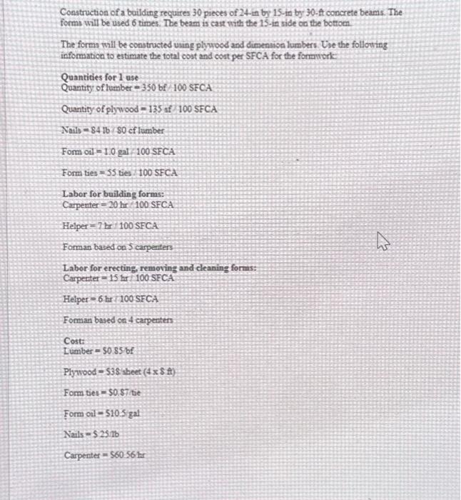 Solved Construction of a building requires 30 piects of 24 | Chegg.com