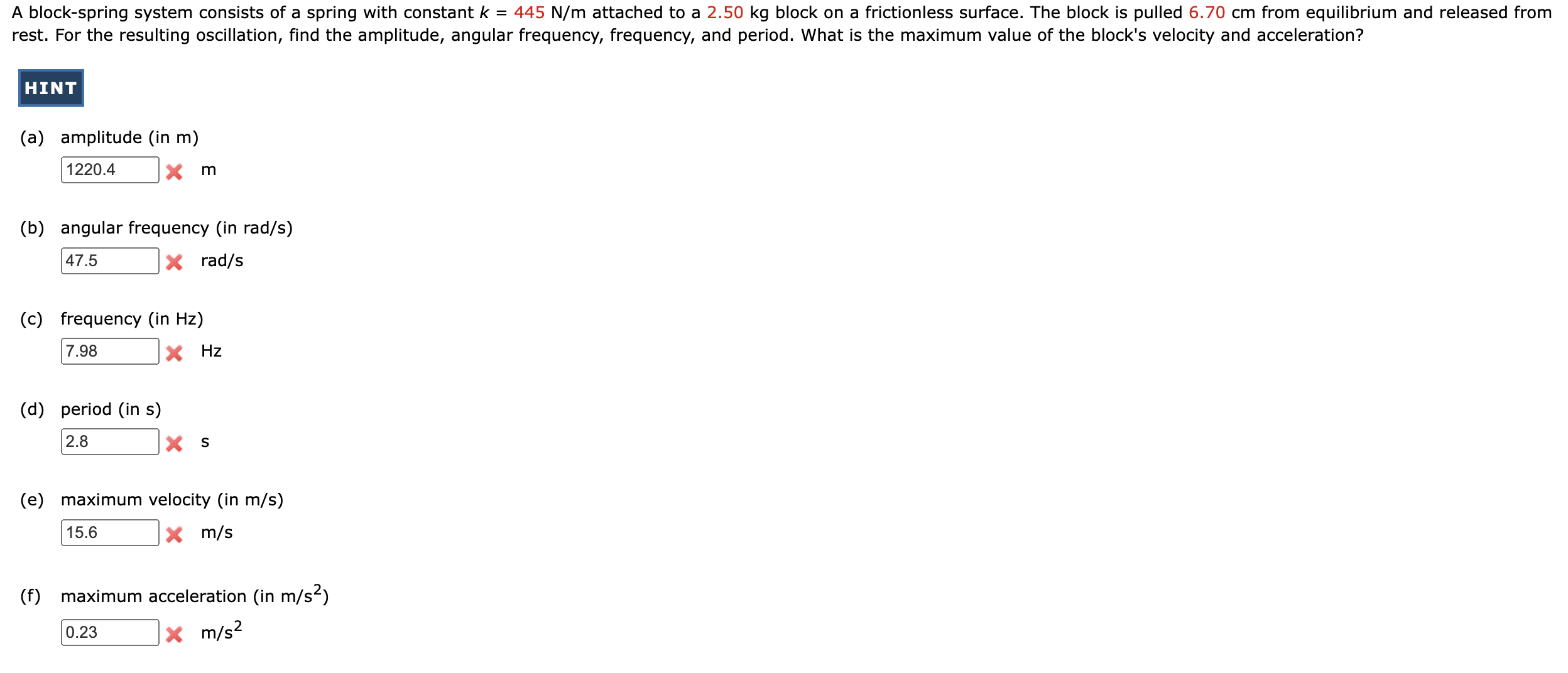 Solved A block-spring system consists of a spring with | Chegg.com