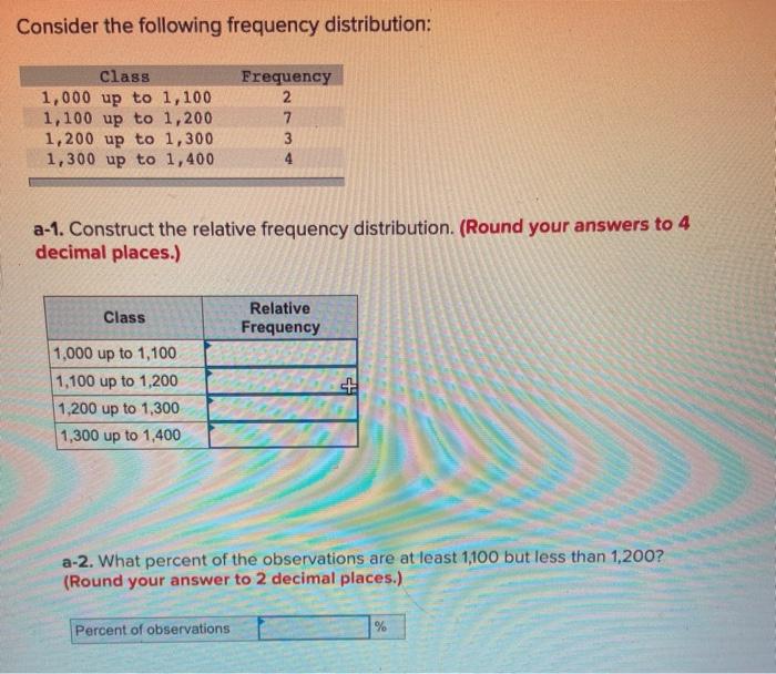 Solved Consider the following frequency distribution: Class | Chegg.com
